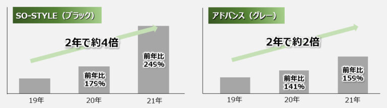 新色のBLACKが登場！インテリアコーディネートを意識したパナソニックのスタイリッシュな住宅火災警報器（ワイヤレス連動型） - TECTURE MAG（テクチャーマガジン） | 空間デザイン ...