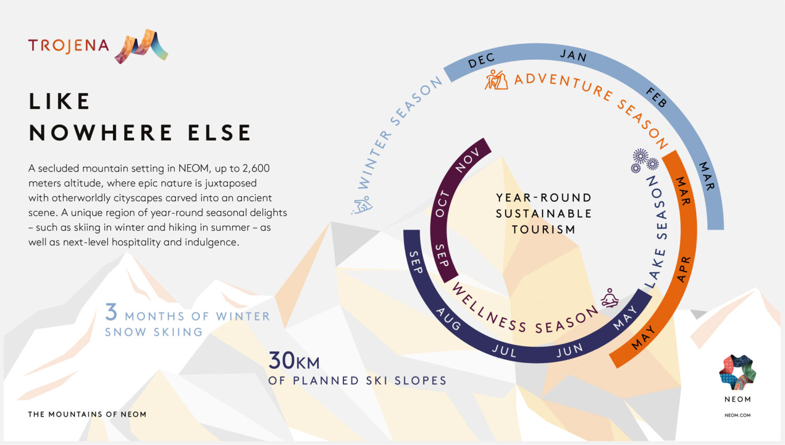 サウジアラビアでスキーができる山岳リゾート！NEOMにて計画中の通年型山岳観光施設〈TROJENA〉 - TECTURE MAG（テクチャーマガジン） | 空間デザイン・建築メディア