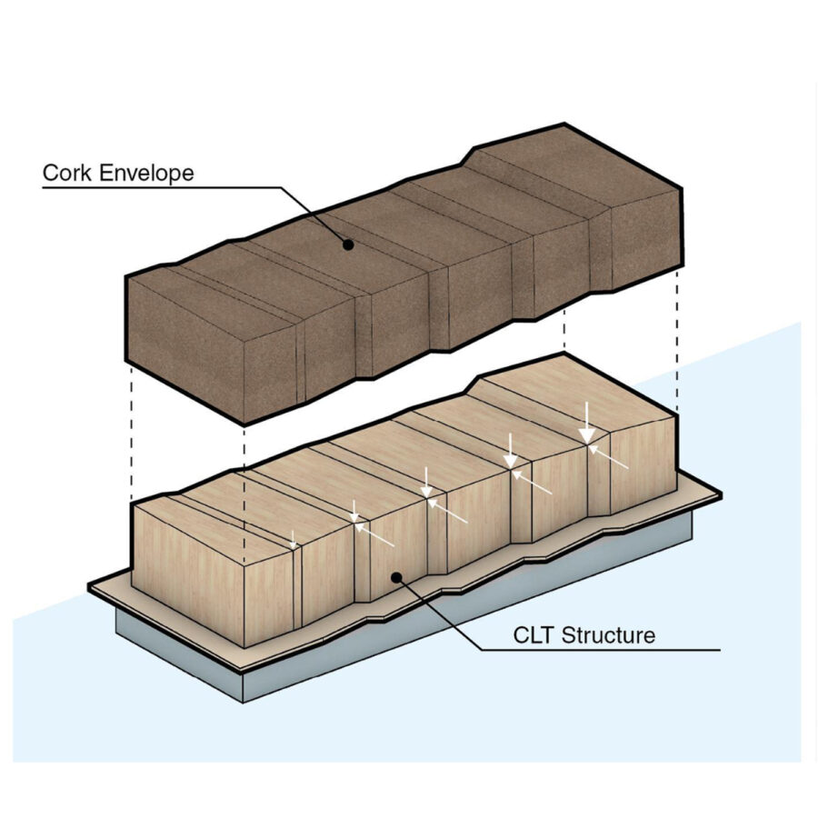 美しい運河に浮かぶ CLT × コルクの水上住宅〈ザ・フロート〉The Float, a CLT x cork floating house on a beautiful canal ｜流行 ...