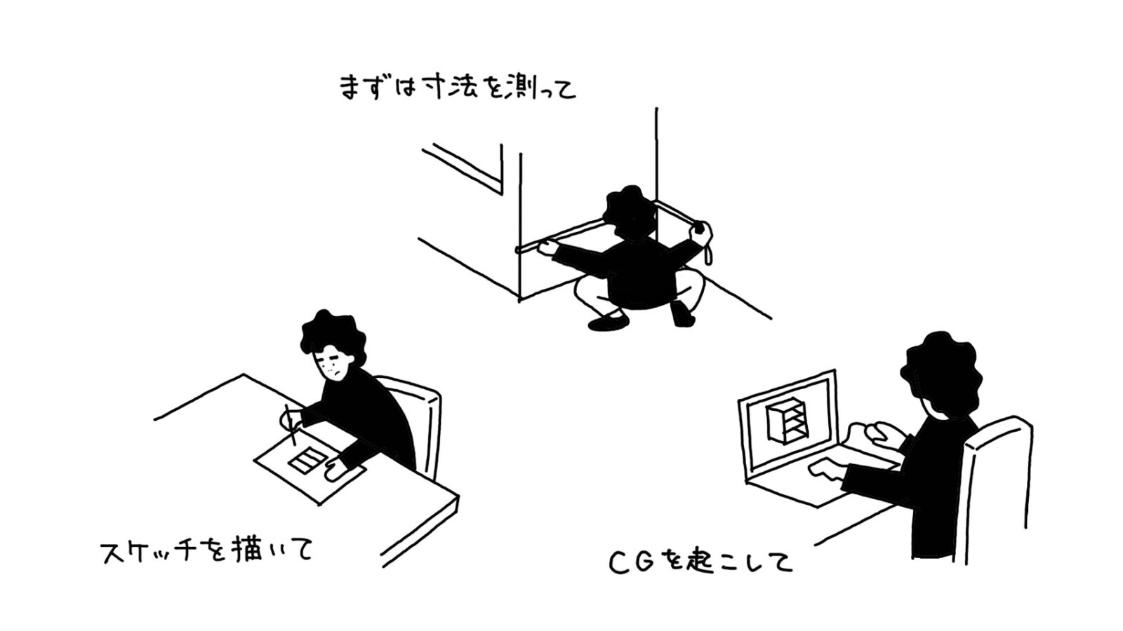 引っ越し直後のモチベーション【設計事務所あるあるシリーズ】#12 - TECTURE MAG（テクチャーマガジン） | 空間デザイン・建築メディア