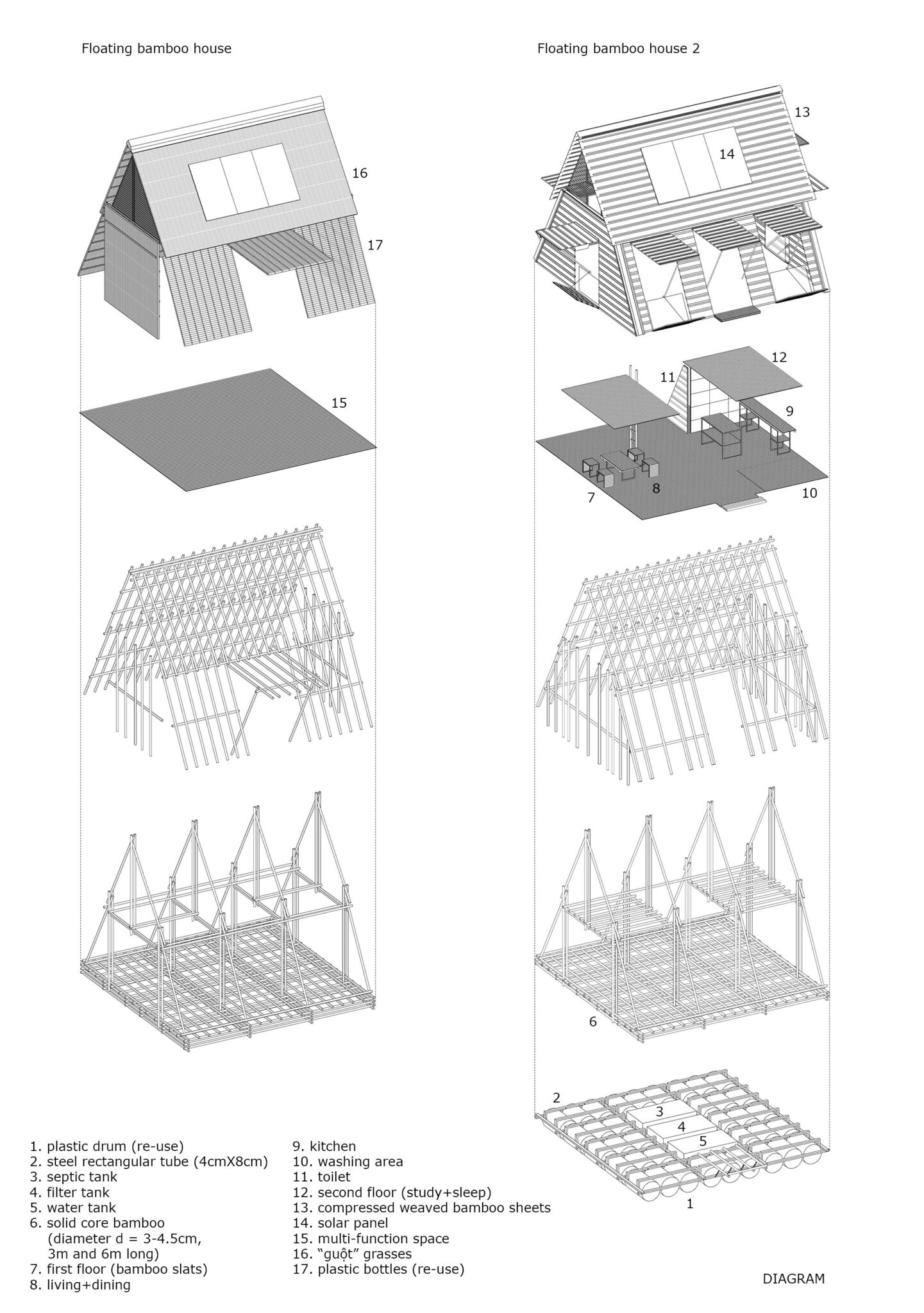 「水上 × 竹」の住宅モデル！H&Pアーキテクツが設計した 海面上昇に強いコミュニティを形成する〈フローティングバンブーハウス〉ベトナム - TECTURE MAG（テクチャーマガジン ...