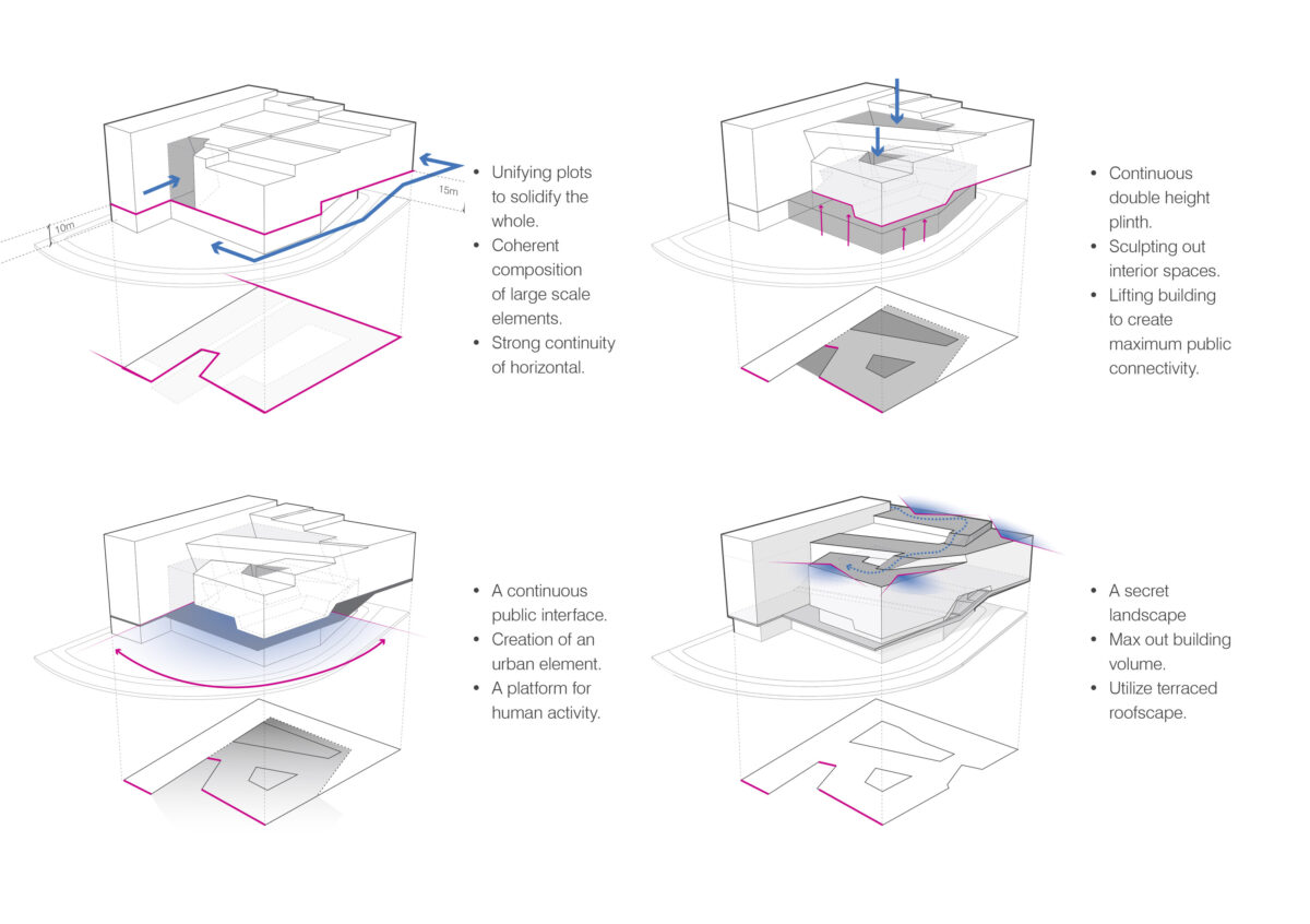 社内でも旅をする!? Booking.comの新社屋 | UNStudioによる 開放的なオフィス環境に異国情緒を感じる空間が散りばめられた〈Booking.com シティ・キャンパス ...