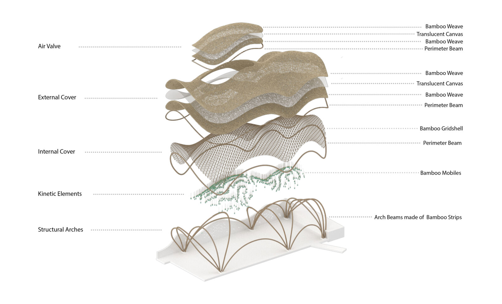 カリブ海のパノラマを望むパラメトリックな竹の天蓋〈Bamboo Temple〉Arquitectura Mixta、メキシコ - TECTURE MAG（テクチャーマガジン） | 空間デザイン ...