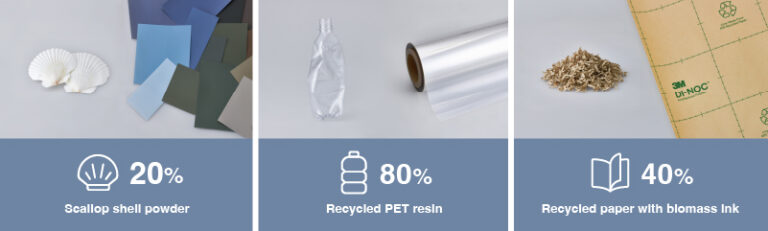 3M™ ダイノック™ フィルム 新製品発売 - TECTURE MAG（テクチャーマガジン） | 空間デザイン・建築メディア