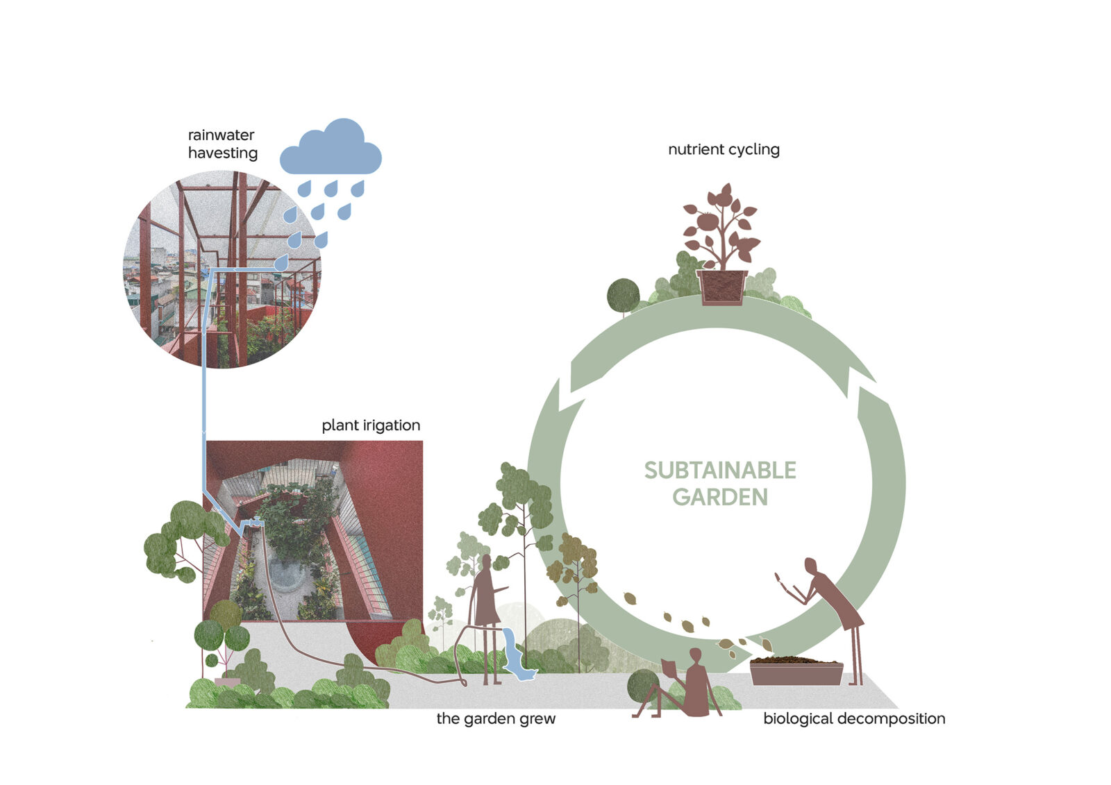 自然を織り込みほどよい距離感を生み出す2世帯住宅〈メゾンKN〉ベトナム・ハノイ、ギア・アーキテクト - TECTURE MAG（テクチャーマガジン） | 空間デザイン・建築メディア