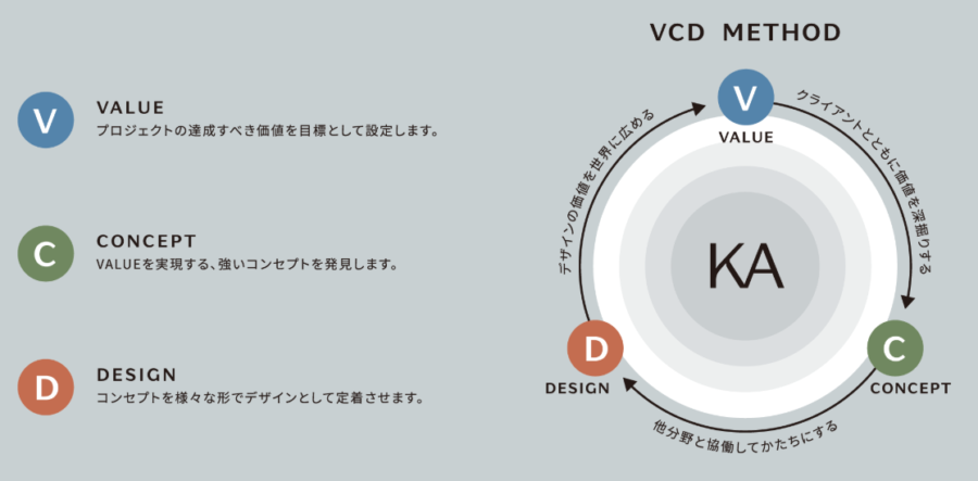 [Interview]神谷修平：PLACELESS－普遍的な個別解－2/2 - TECTURE MAG（テクチャーマガジン） | 空間デザイン・建築メディア
