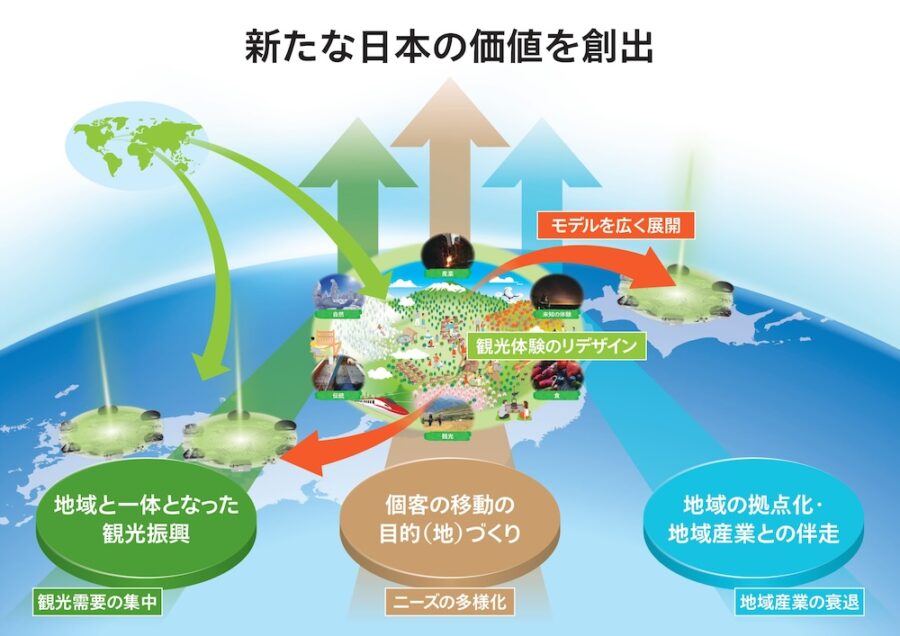 エイドリアン・ゼッカ率いるAZUMI JAPANがJR東日本と協業して新たなホテルブランドを設立、第1弾〈AZUMA FARM KOIWAI〉が岩手・小岩井農場に2026年春開業へ ...