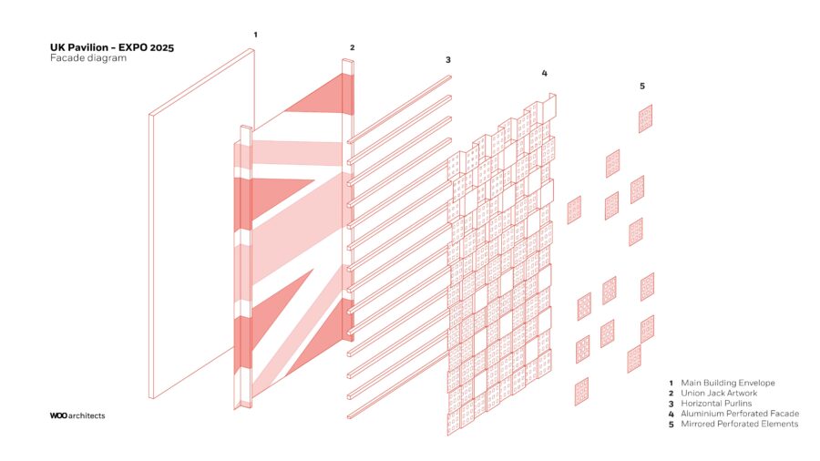 [大阪・関西万博]海外パビリオン紹介_英国 - TECTURE MAG（テクチャーマガジン） | 空間デザイン・建築メディア