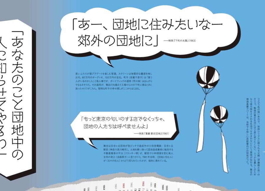 東京・日本橋にて、高島屋史料館TOKYO企画展「団地と映画 ―世界は団地でできている」8/24まで開催 - TECTURE MAG（テクチャーマガジン） | 空間デザイン・建築メディア