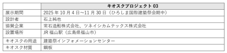 「ひろしま国際建築祭2025」10/4〜11/30開催！ 丹下健三の自邸の再現展示やプリツカー建築賞受賞建築家8組による展覧会など、福山・尾道 ...