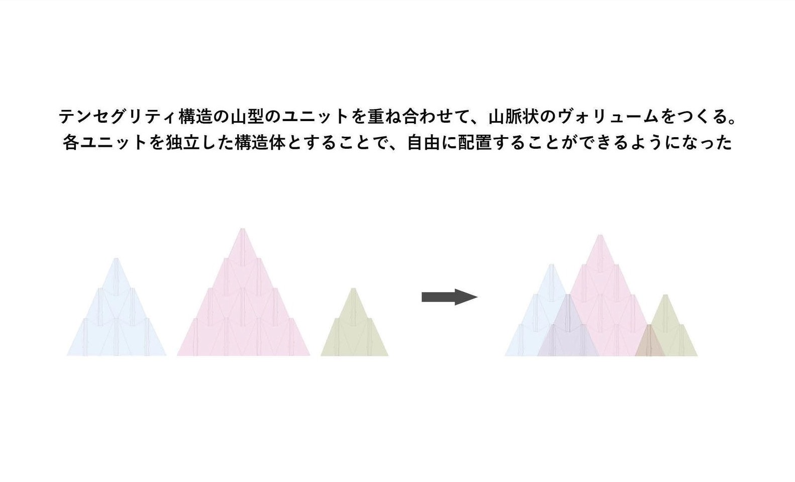[大阪・関西万博]トイレや休憩所などを紹介_ポップアップステージ 北 - TECTURE MAG（テクチャーマガジン） | 空間デザイン・建築メディア