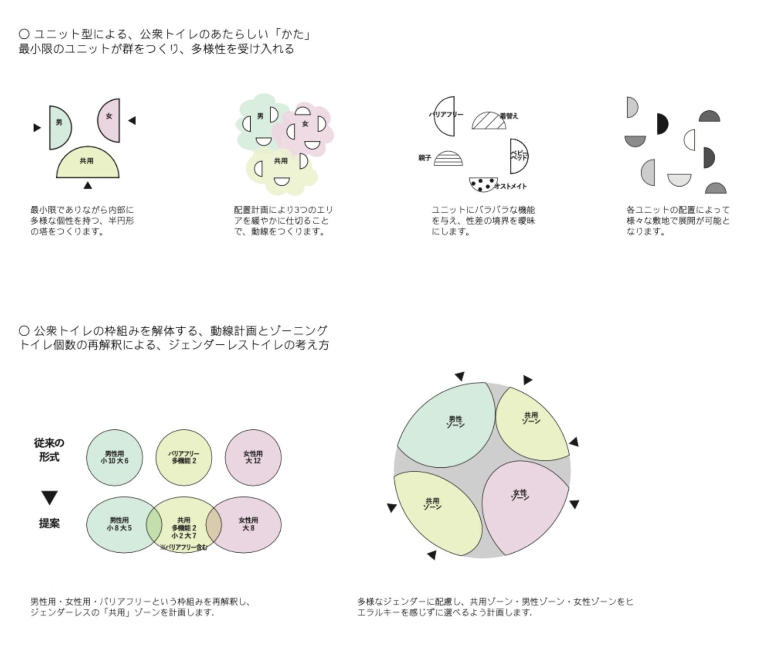 [大阪・関西万博]トイレや休憩所などを紹介_トイレ8 - TECTURE MAG（テクチャーマガジン） | 空間デザイン・建築メディア