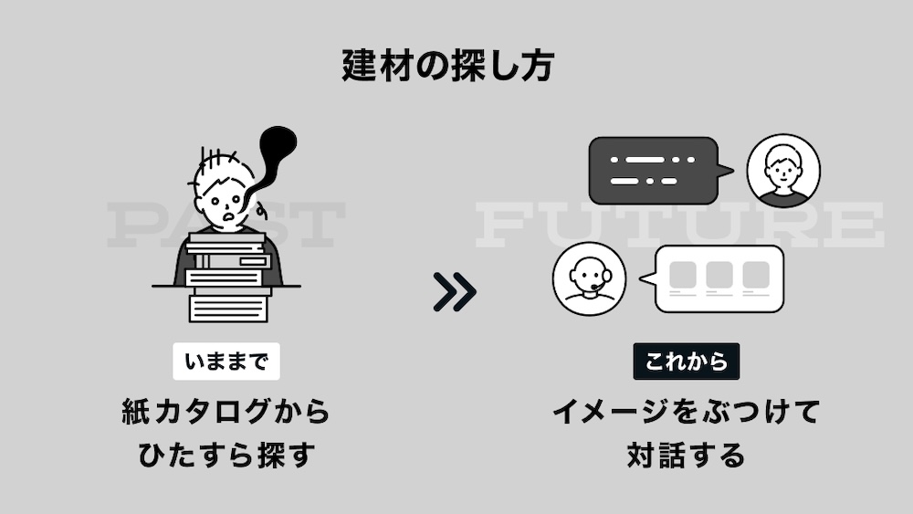 AIで建材検索！「TECTURE GPT」が試験運用スタート - TECTURE MAG（テクチャーマガジン） | 空間デザイン・建築メディア