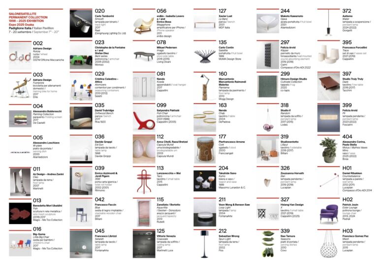 [Report]サローネサテリテ常設コレクション展が〈イタリアパビリオン〉でスタート - TECTURE MAG（テクチャーマガジン） | 空間デザイン・建築メディア